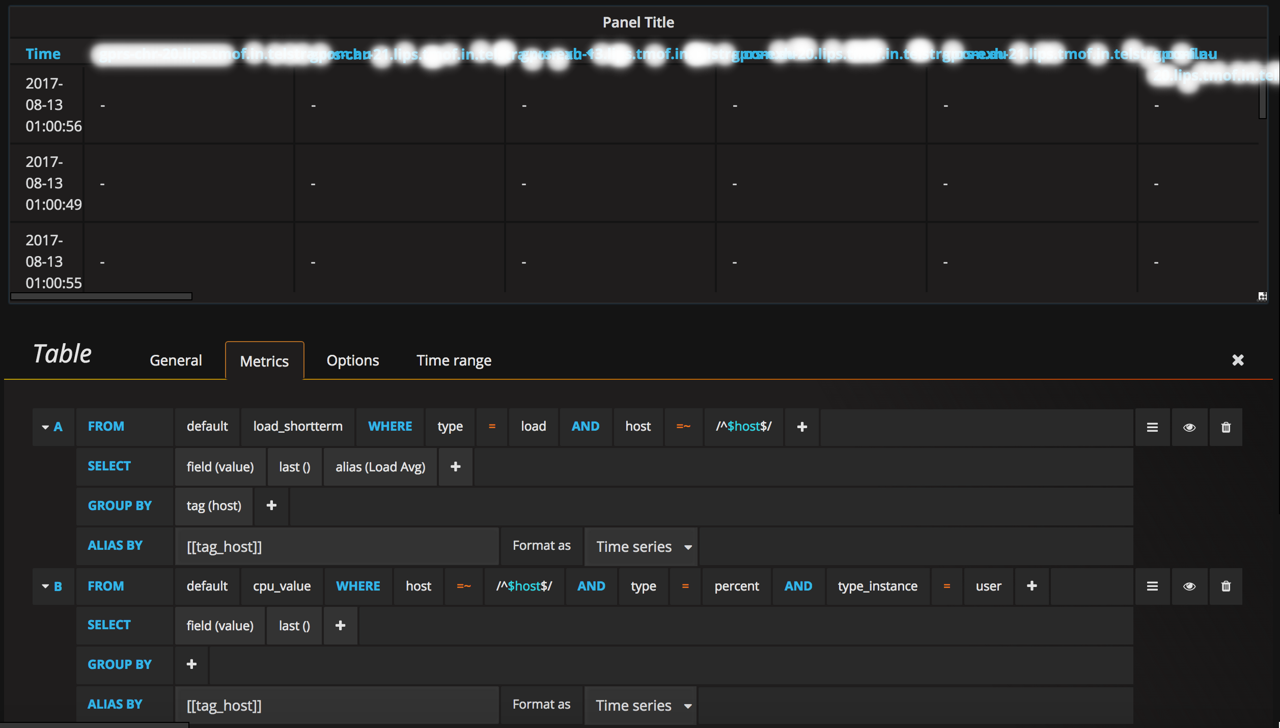 [Feature Request] Support multiple value columns in table view · Issue ...