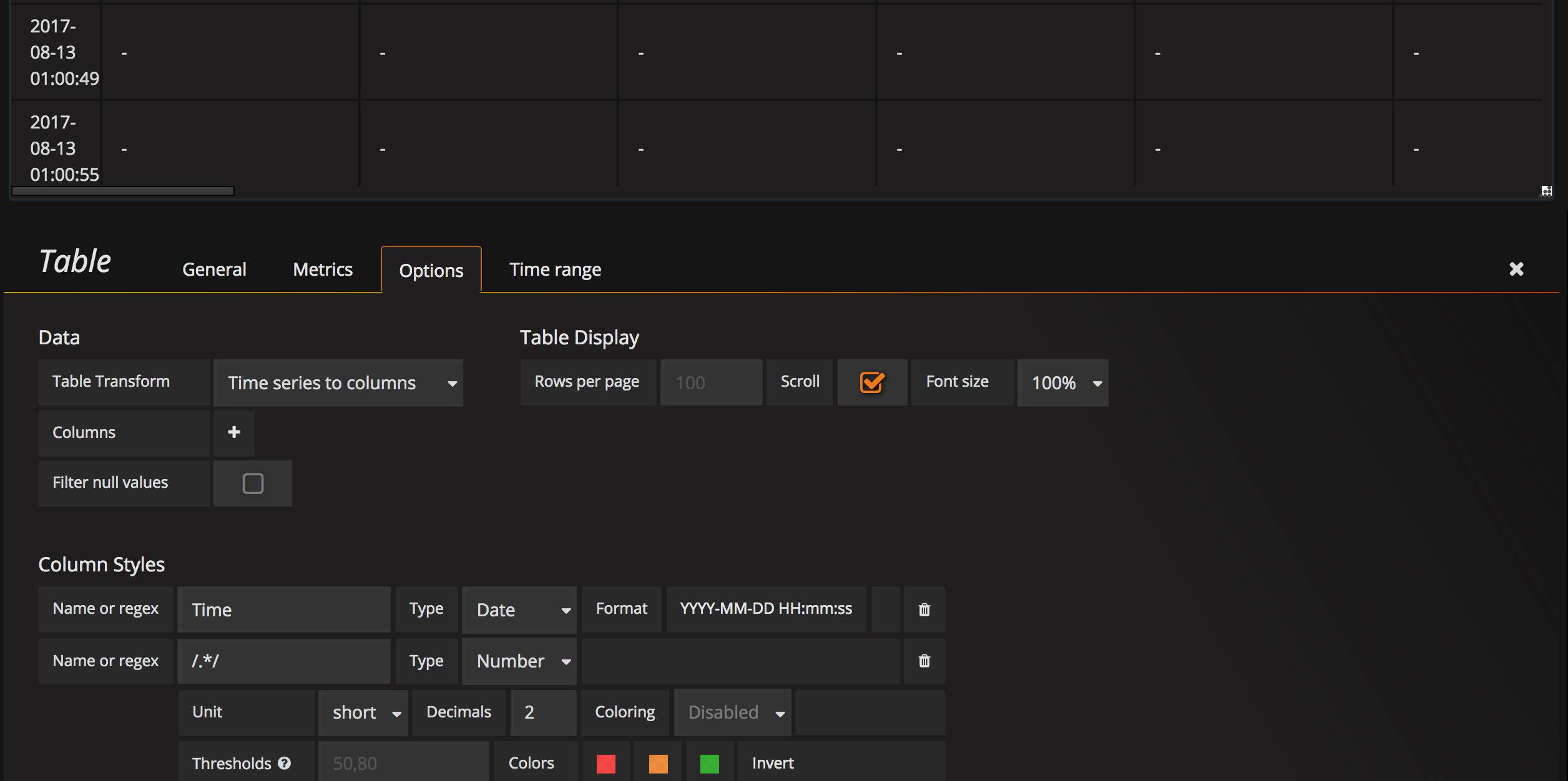 [Feature Request] Support multiple value columns in table view · Issue ...