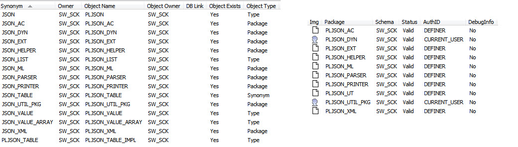 Any advice on ODCI error · Issue #112 · pljson/pljson · GitHub