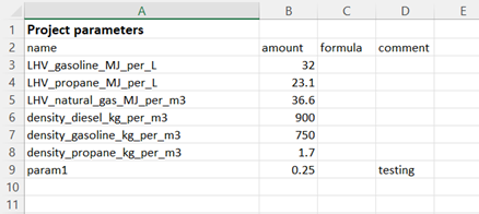 Suggestion for improvement: comment parameters and flows · Issue #774 ...