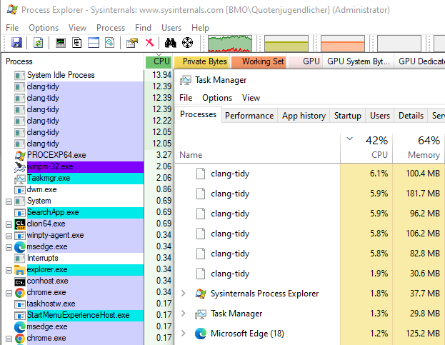 `task Manager` Shows Incorrect Cpu Usage For Wsl1 Processes In `process