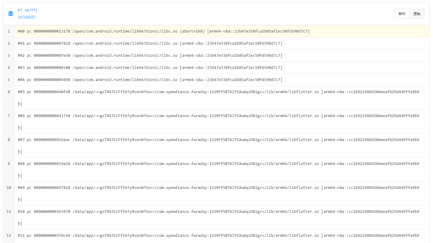 Can Anyone Tell Me What Is Those Crash Means · Issue 114133 · Flutterflutter · Github 