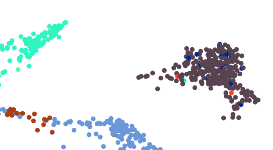 Annotation Based On Umap Location · Issue 197 · Theislab Single Cell Best Practices · Github