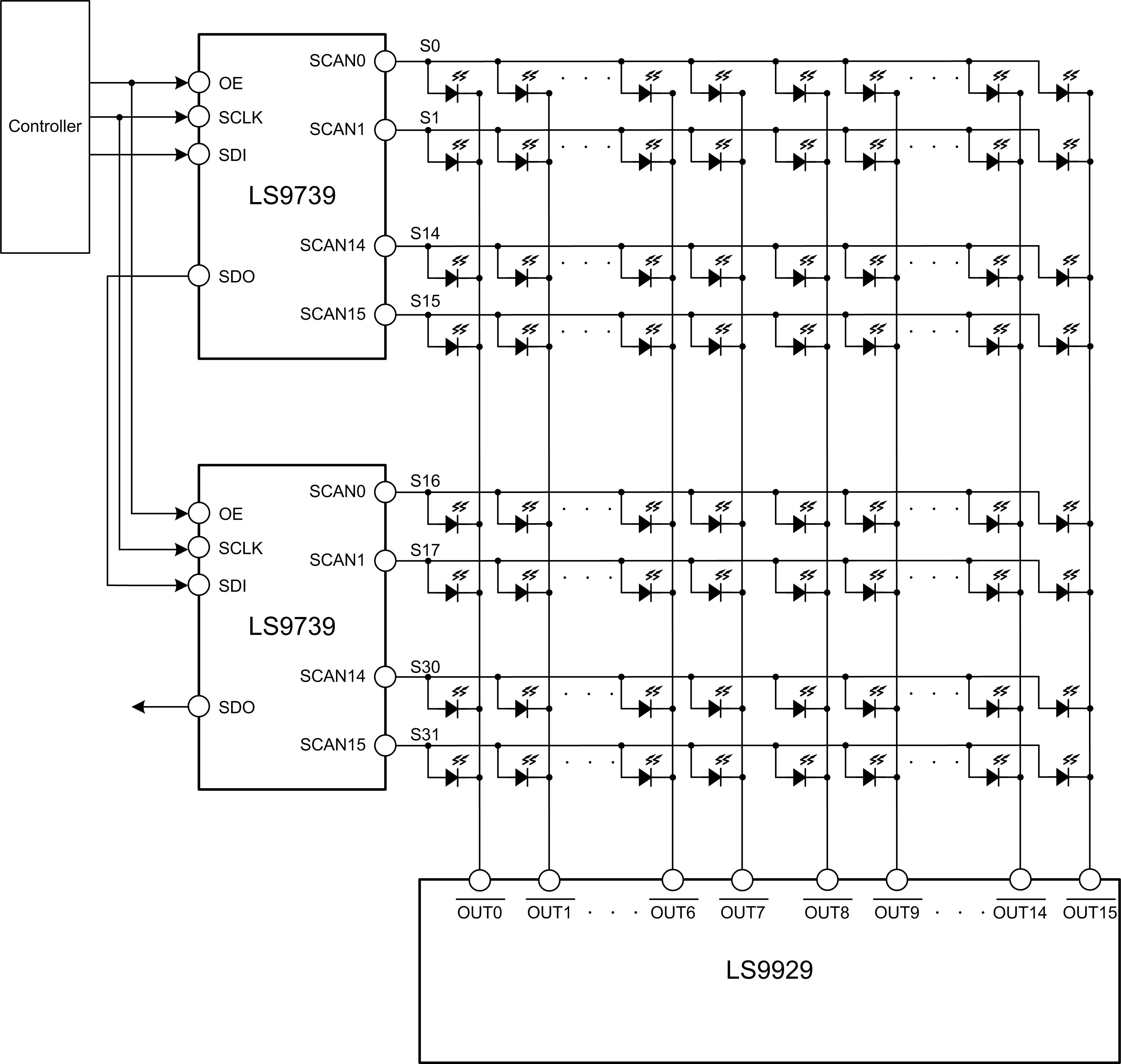 1/64 Scan on 128x64 matrix · Issue #958 · hzeller/rpi-rgb-led-matrix ...