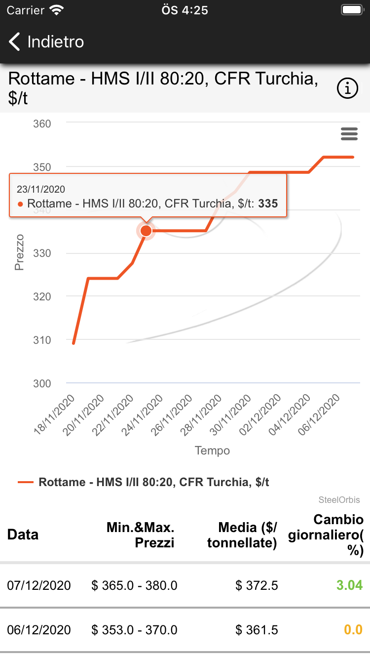 Nothing happens when I press the export button. · Issue #351 ...