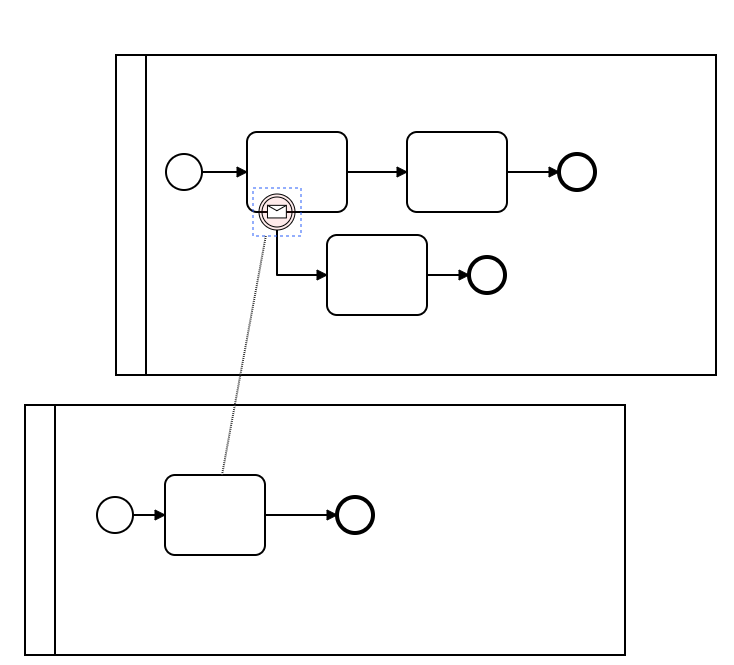 incoming message flows to boundary message events · Issue #1919 · camunda/camunda-modeler · GitHub