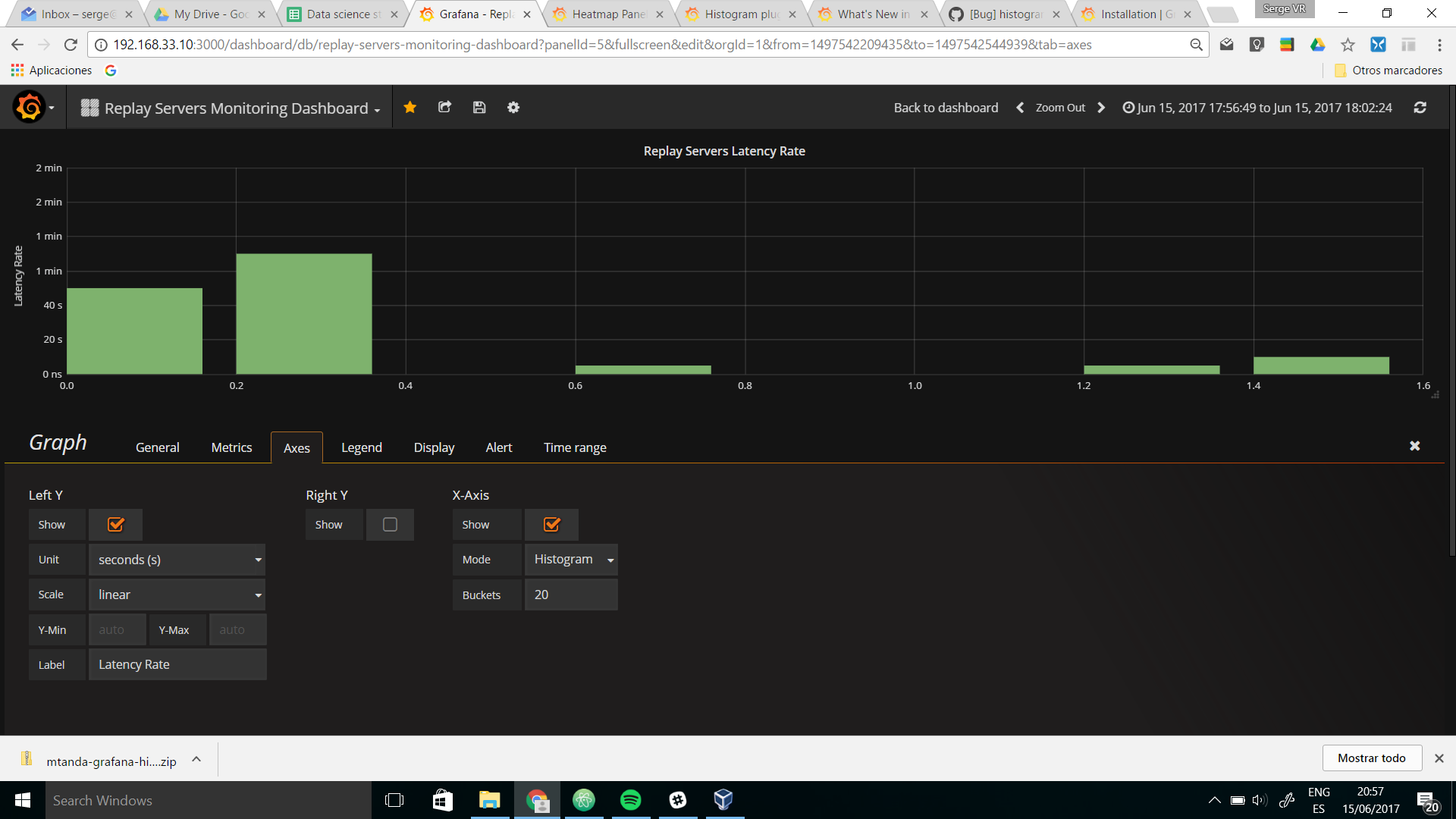 Bug Histogram In Graph Panel · Issue 8628 · Grafanagrafana · Github