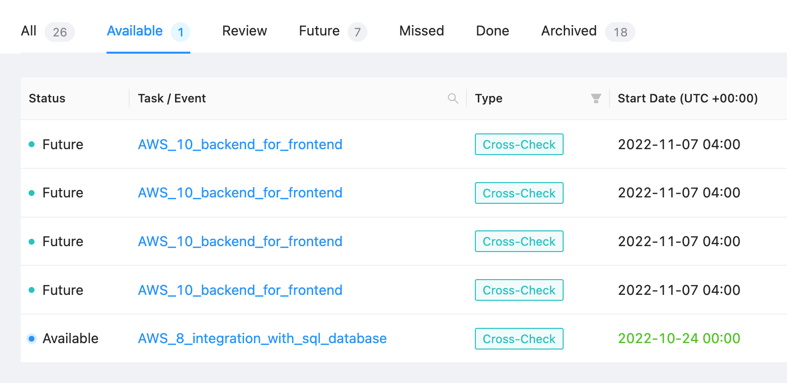 [Schedule] Items are not sorted correctly · Issue #1801 · rolling-scopes/rsschool-app · GitHub