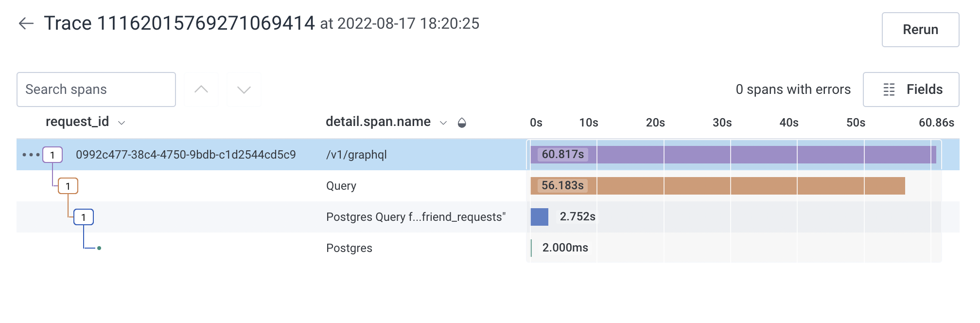 Observability: Adding more information to traces · Issue #8827 · hasura/graphql-engine · GitHub