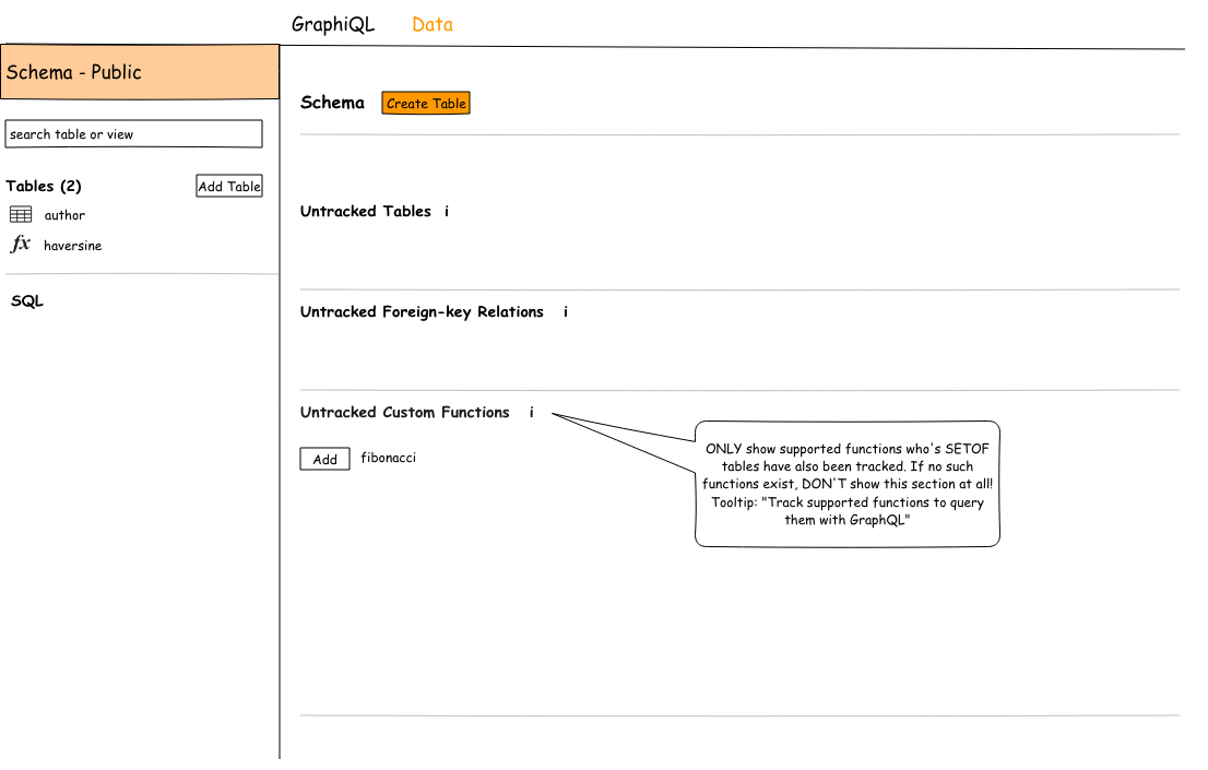 Expose Postgres Functions As Queries And Mutations · Issue 333 · Hasuragraphql Engine · Github