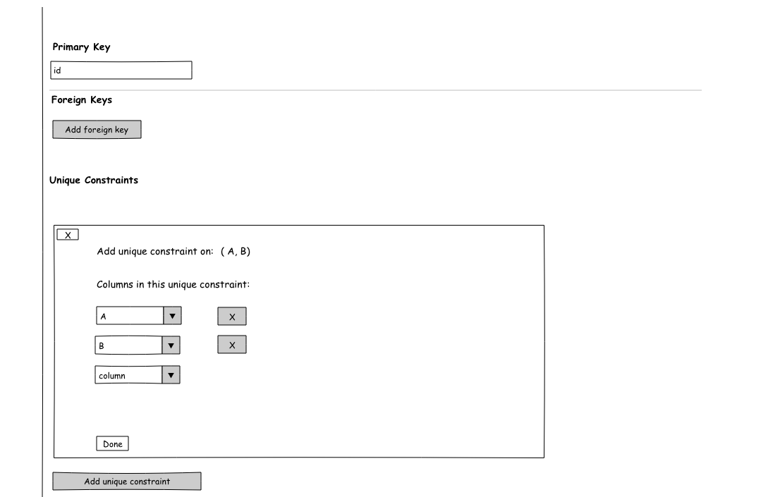 support composite primary, and foreign keys and unique constraints through the console · Issue ...