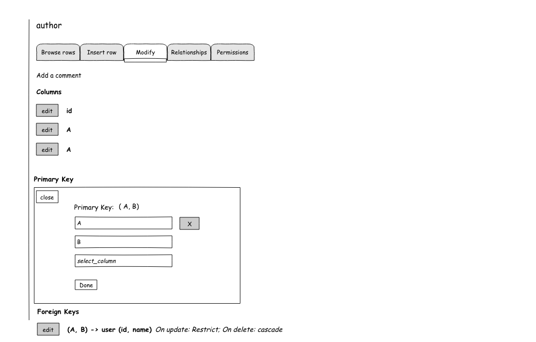 support composite primary, and foreign keys and unique constraints through the console · Issue ...