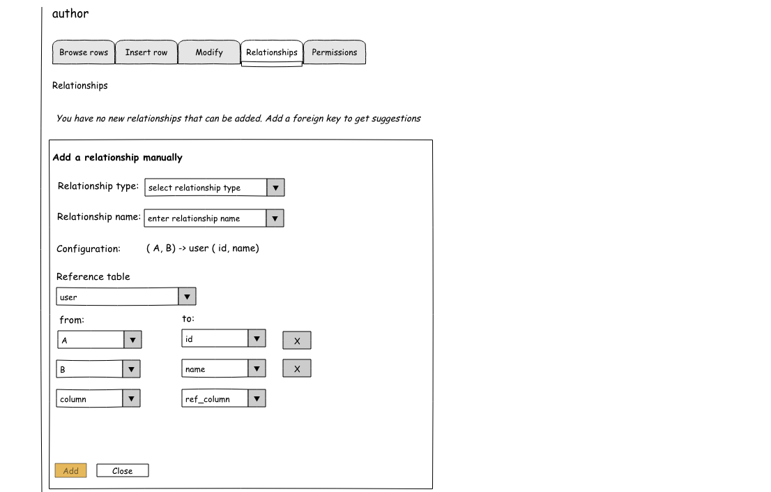 Support Composite Primary And Foreign Keys And Unique Constraints Through The Console · Issue