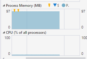 Application Hangs with UniformGridLayout with Data Binding using XamlReader · Issue #6904 ...