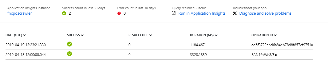 Azure Timer Trigger Function Fails When You Have Multiple Functions In The Same Instance · Issue