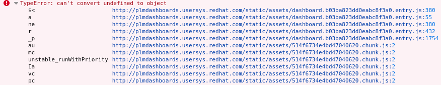 Superset Dashboard Fails To Load For Anonymous User · Issue 14504 · Apache Superset · Github