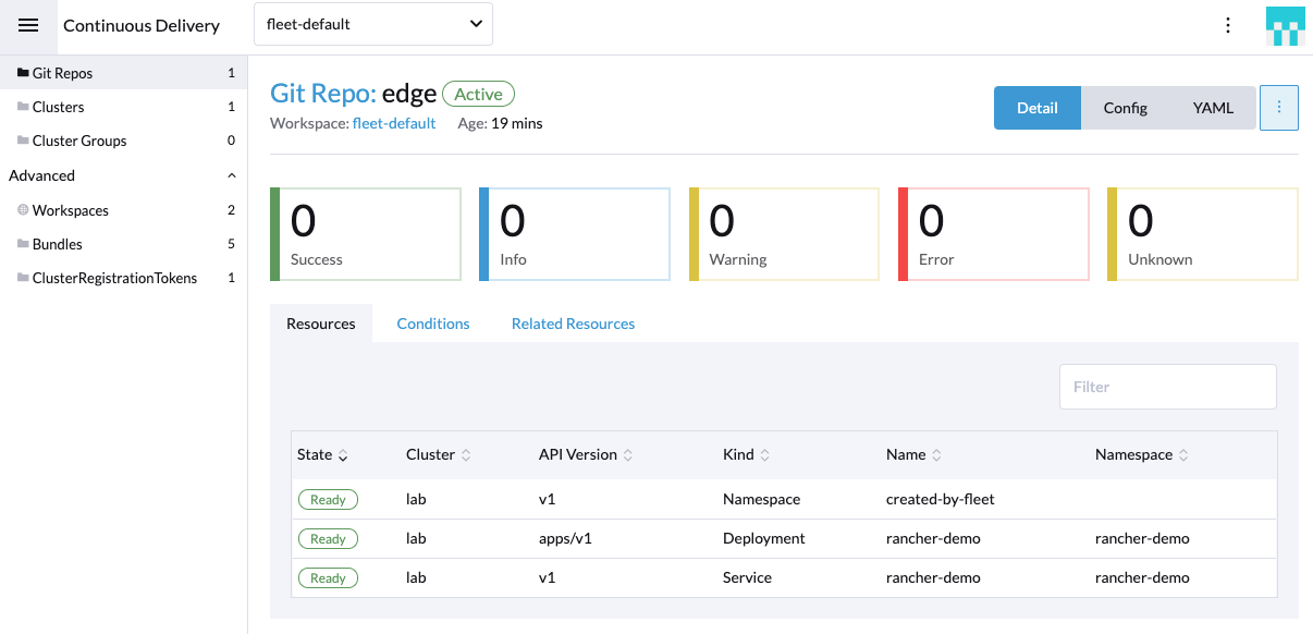 Resources On Fleet Continuous Delivery Git Repo Page Are Not Linked · Issue 3390 · Rancher