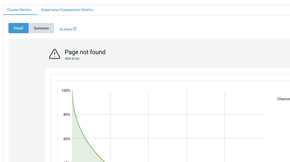 [Backport v2.7] Wrong URL for embedded Grafana dashboards and links in local cluster · Issue ...