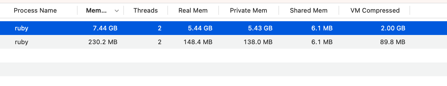 Excessive memory usage in Rubocop JUnit Reporter starting in 1.46.0 or 1.47.0 · Issue #11657 ...