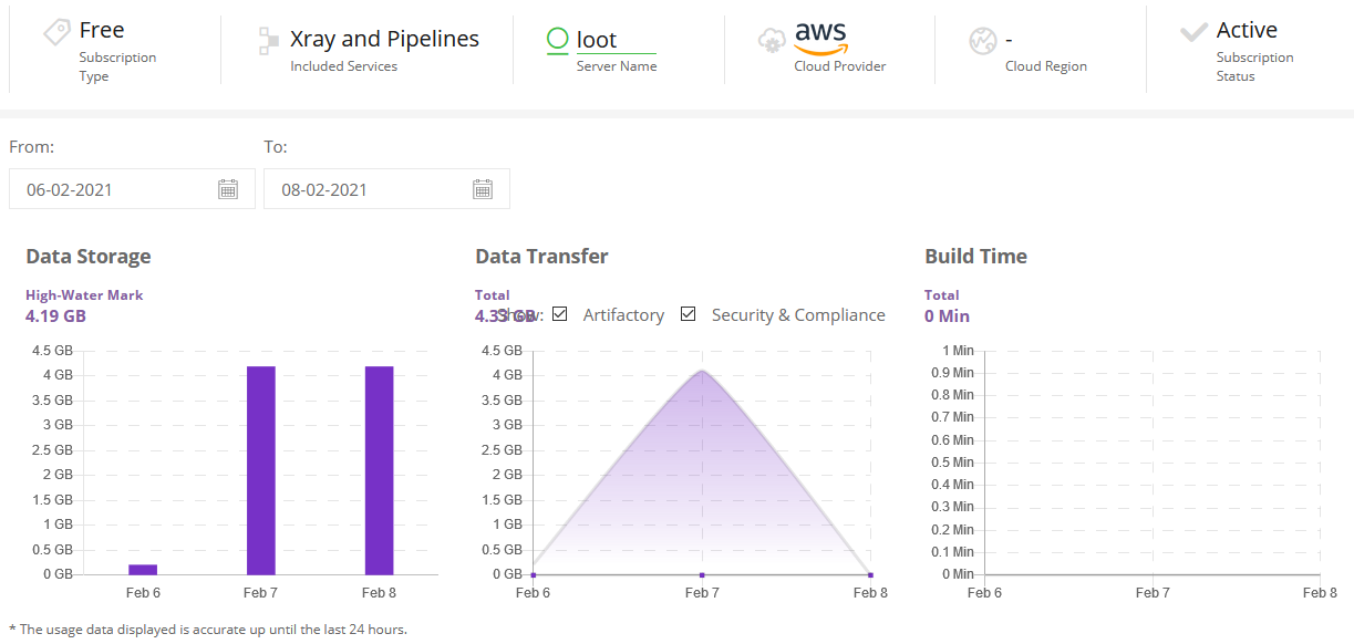 Bintray will be shut down on 2021-05-01 · Issue #1420 · loot/loot · GitHub