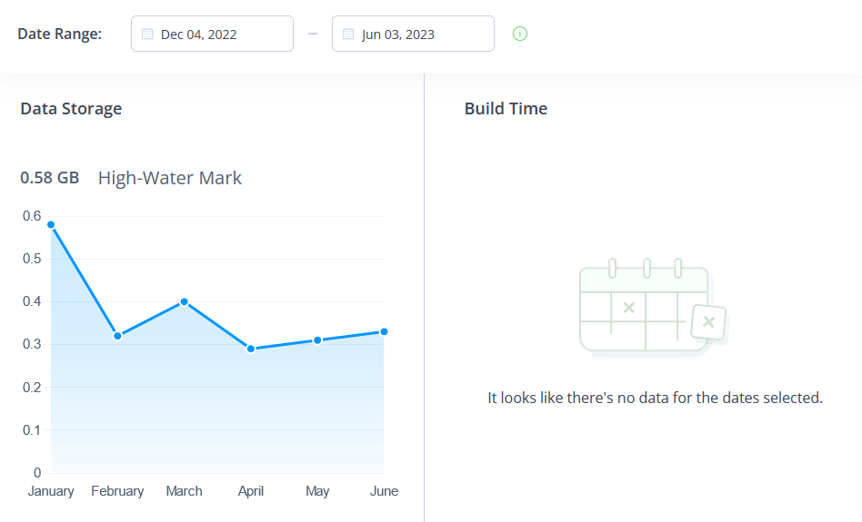 JFrog free account will be deactivated on 2023-07-02 · Issue #1872 · loot/loot · GitHub