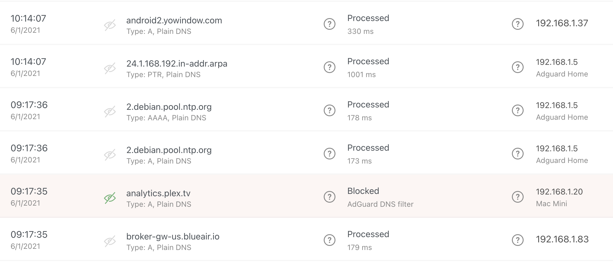 AdGuard Home stopped responding and Raspberry PI had to be restarted · Issue #3218 · AdguardTeam ...