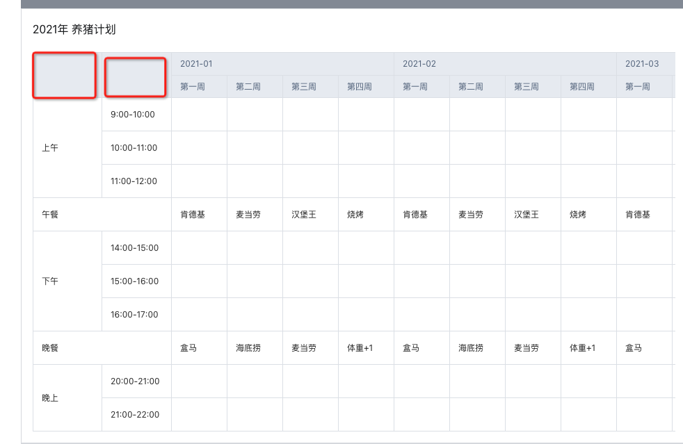 请问交叉表模式,lefttree顶部的空白单元格可以配置内容吗? · Issue 275 · Alibabaali React Table · Github 5477
