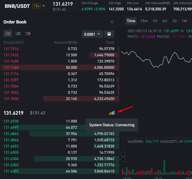 [BUG] binance.com · Issue #291 · bebasid/bebasid · GitHub