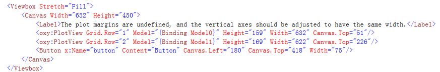 Plot AxisLabel a little blurry after zoomed by Viewbox · Issue #1288 · oxyplot/oxyplot · GitHub