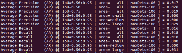 mAP values very low even after converting the result files in desired format. · Issue #240 ...