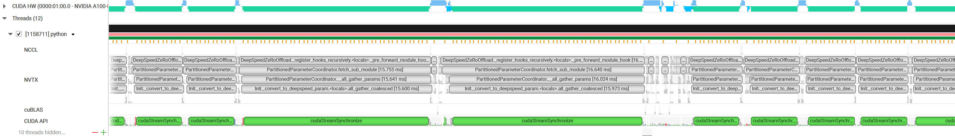 [BUG] Zero3 Offload does not fully utilize GPU memory and fails to overlap I/O and computation ...