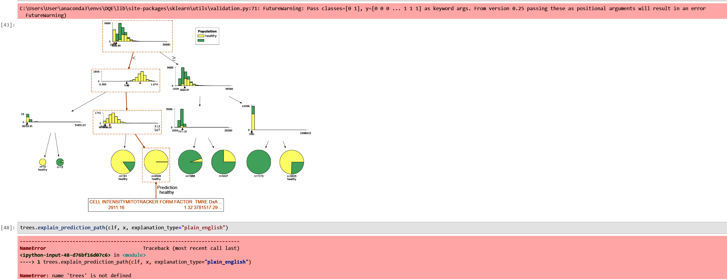 Decision rules · Issue #93 · parrt/dtreeviz · GitHub
