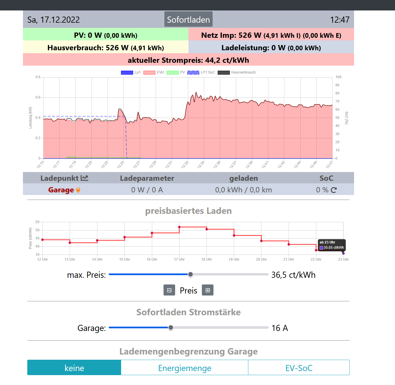 Tibber Preise sind um eine Stunde verschoben · Issue #2560 · snaptec/openWB · GitHub