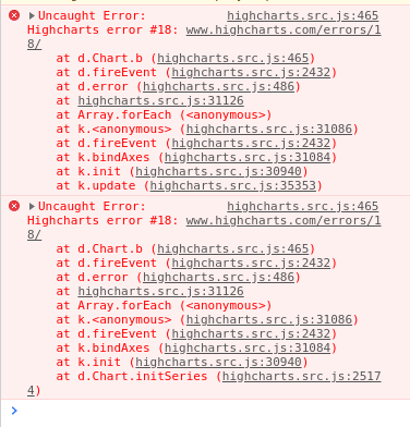 Responsive chart error · Issue #13544 · highcharts/highcharts · GitHub