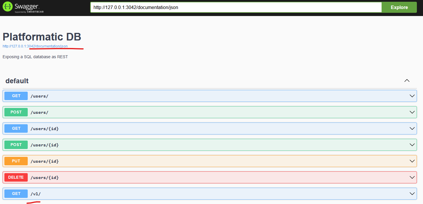 Don't know how to change base URL · Issue #119 · platformatic/platformatic · GitHub