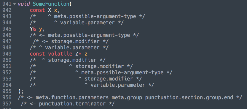 [C/C++] Last function parameter highlighting breaks with newline before ending paren · Issue ...