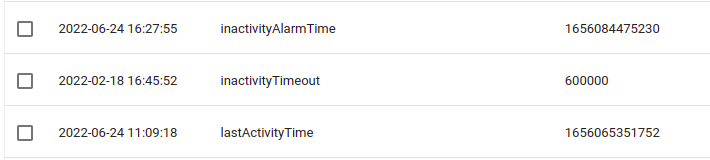 [Bug] Inactivity alarms are not generated based on the InactivityTimeout value · Issue #6821 ...