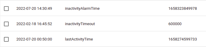 [Bug] Inactivity alarms are not generated based on the InactivityTimeout value · Issue #6821 ...