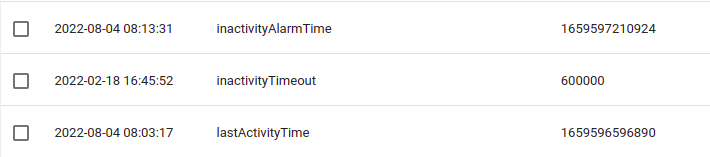 [Bug] Inactivity alarms are not generated based on the InactivityTimeout value · Issue #6821 ...