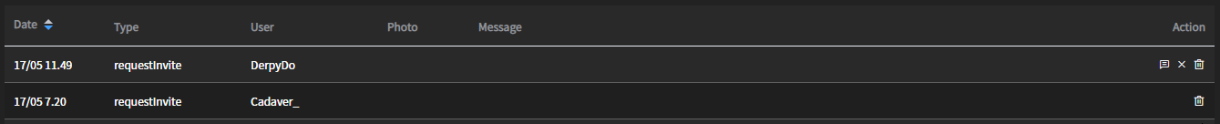 Bug Adjusting Sort By Date In Moderation Resets Sort By Date In