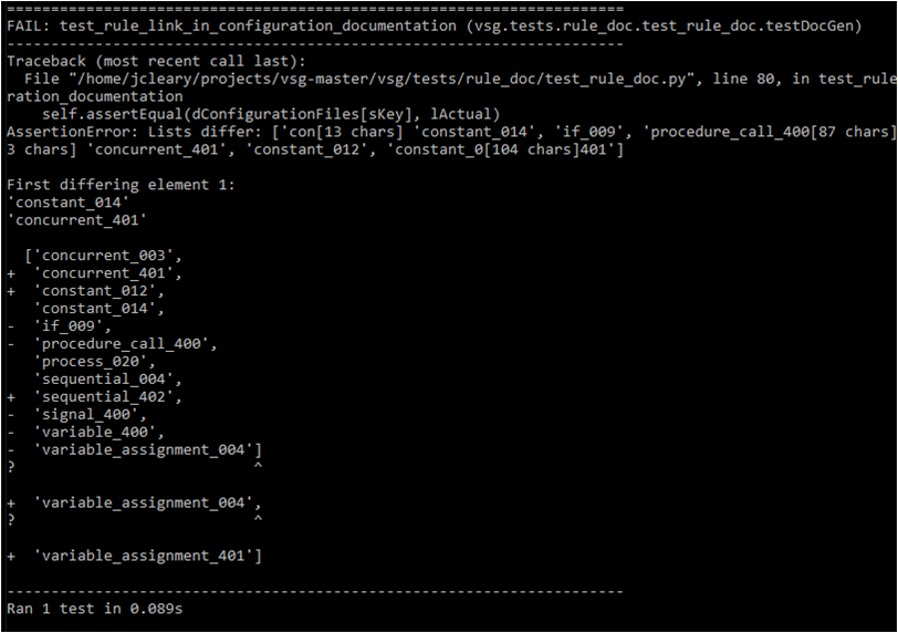 Undocumented Configuration Features · Issue 851 · Jeremiah C Learyvhdl Style Guide · Github 3974