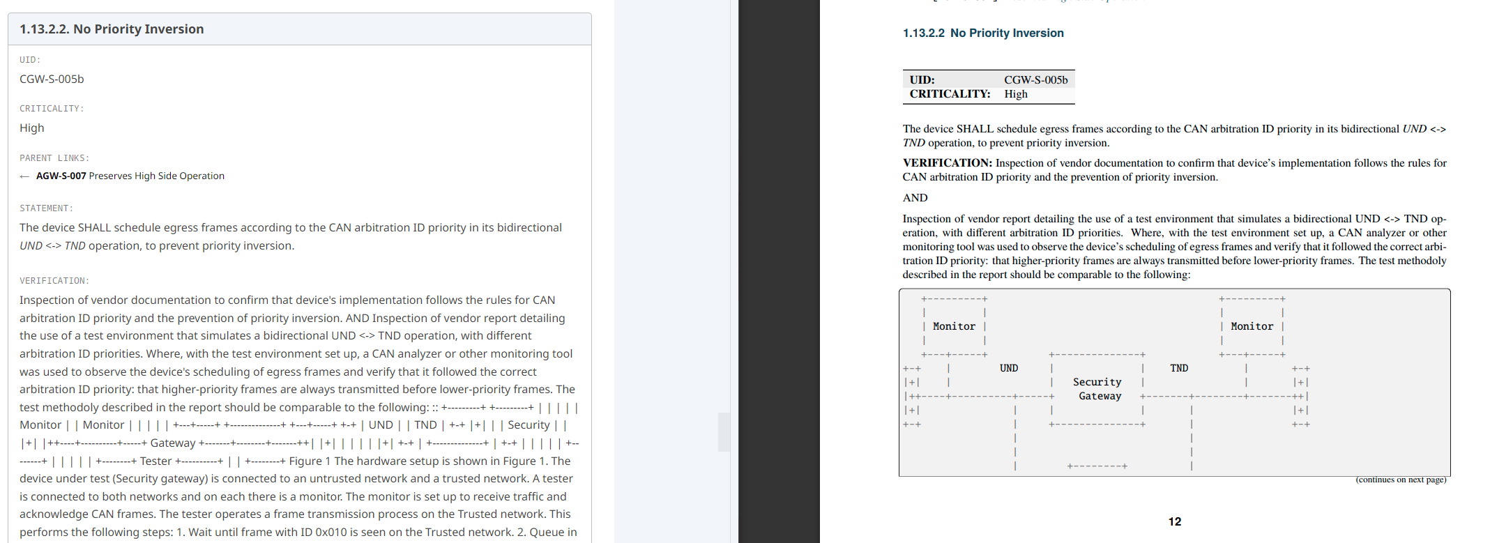 multi-line fields not preserving whitepace in all formats (rst:yes, html:no) · Issue #1212 ...