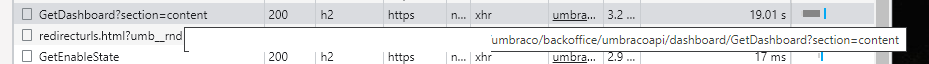 Umbraco 10 Long Load Times In Backoffice · Issue 13989 · Umbracoumbraco Cms · Github