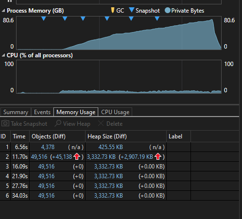 Memory leak in ContextMenuStrip with ToolStripMenuItem submenus · Issue #93520 · dotnet/runtime ...