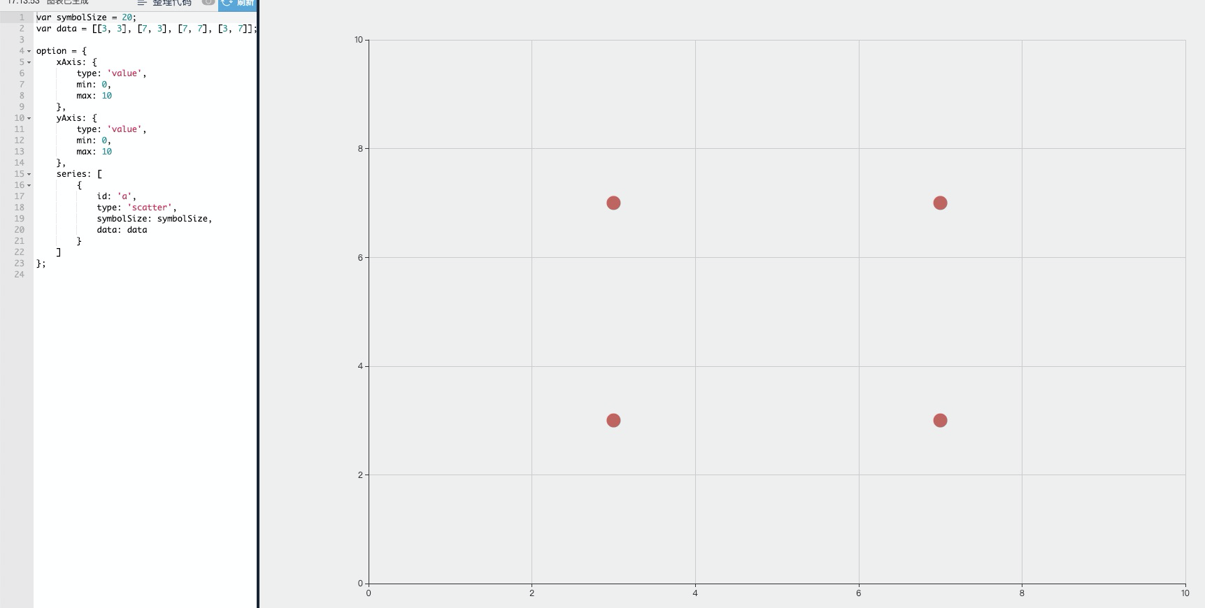 Axis Equal As In Matplotlib Issue 8773 Apache echarts GitHub