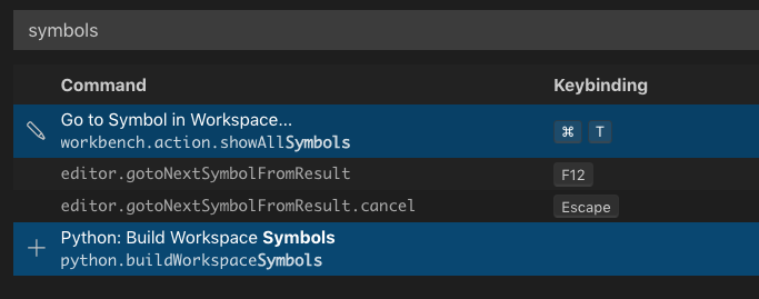 Conda command-T keyboard shortcut interferes, is not settable · Issue #7266 · microsoft/vscode ...