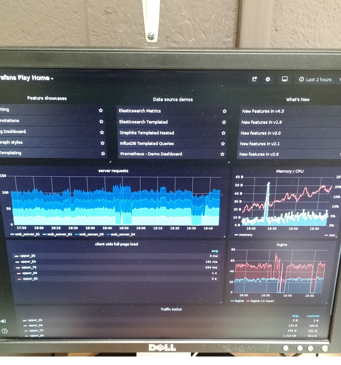 Grafana graphs not loading on Screenly OSE · Issue #806 · Screenly ...