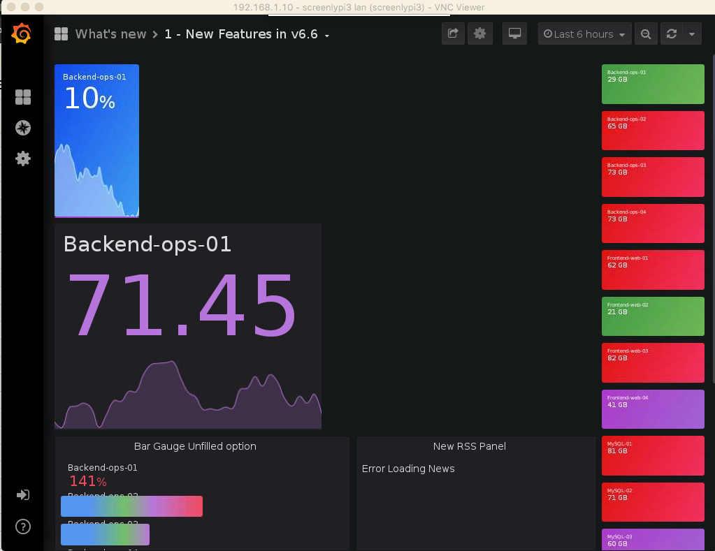 Grafana failed to load data · Issue #1293 · Screenly/Anthias · GitHub