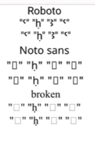 When using webfonts with noto and latin extended-D characters, tofu appears in an iphone 6 ...