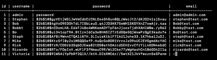 GitHub - Schow94/Woebot-Takehome: Takehome Assessment for Woebot Health